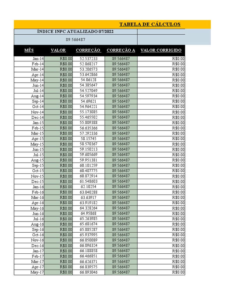 Tabela de Cálculos | PDF