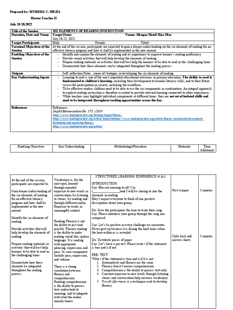 SESSION GUIDE IN SIX ELEMENTS OF READING INSTRUCTION July 18-20,2022 ...