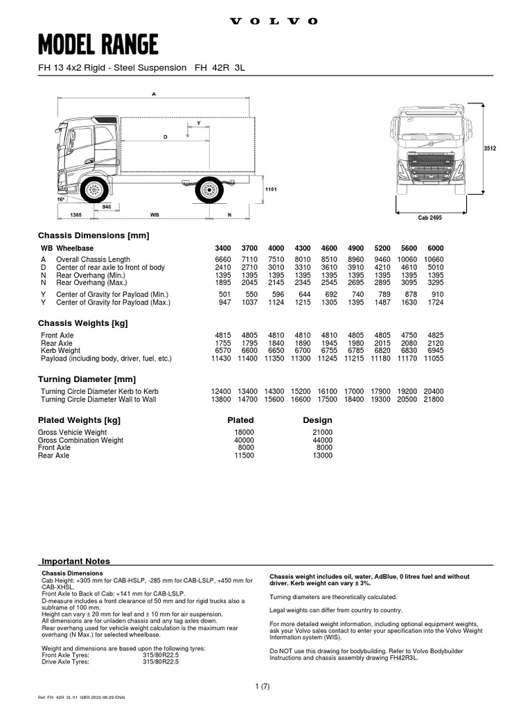FH 13 4x2 Rigid - Steel Suspension FH 42R 3L: Chassis Dimensions (MM ...