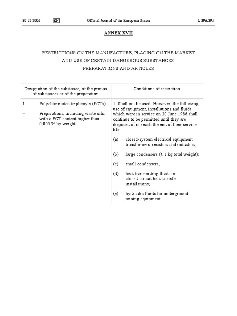 Reach Annex XVII | PDF | Polyethylene | Chemistry