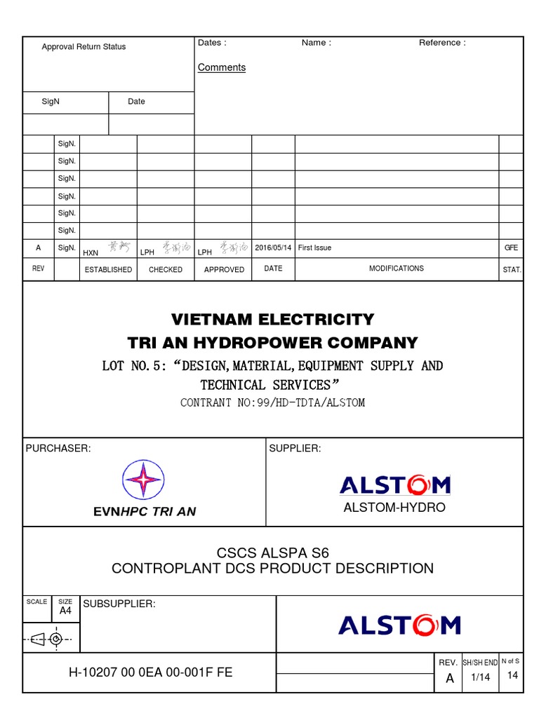 H-10207 00 0ea00-001f Fe-Cscs Alspa S6 Controplant DCS Product ...