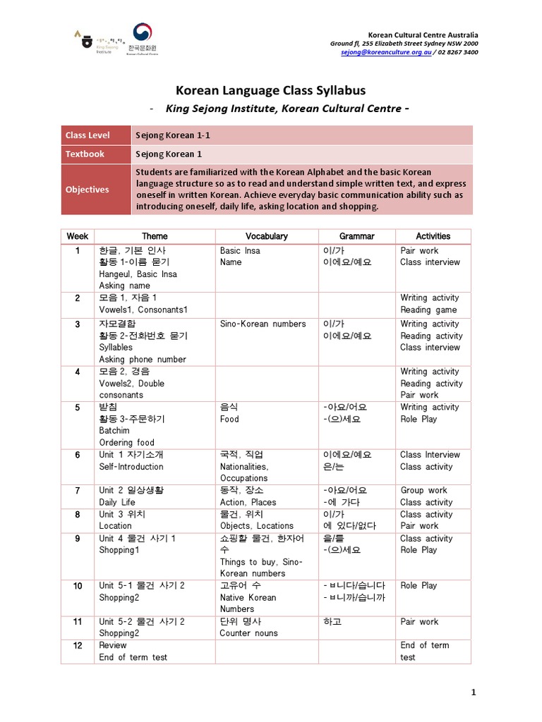 Korean Language Class Syllabus: King Sejong Institute, Korean Cultural Centre | PDF | Korean ...