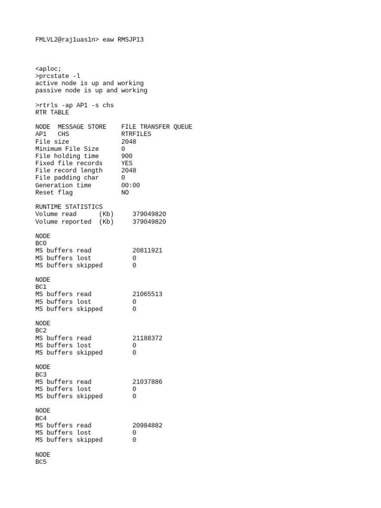 Charging Shifting AP1 To AP2 - RMSJP13 | PDF | Data Buffer | Software