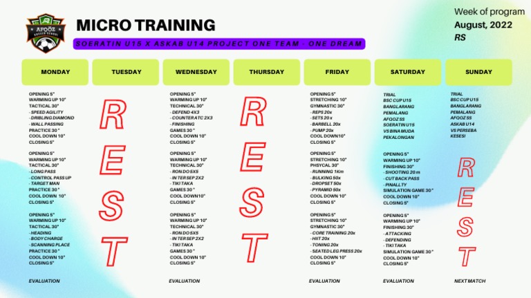 MICRO TRAINING U14 & U15 | PDF