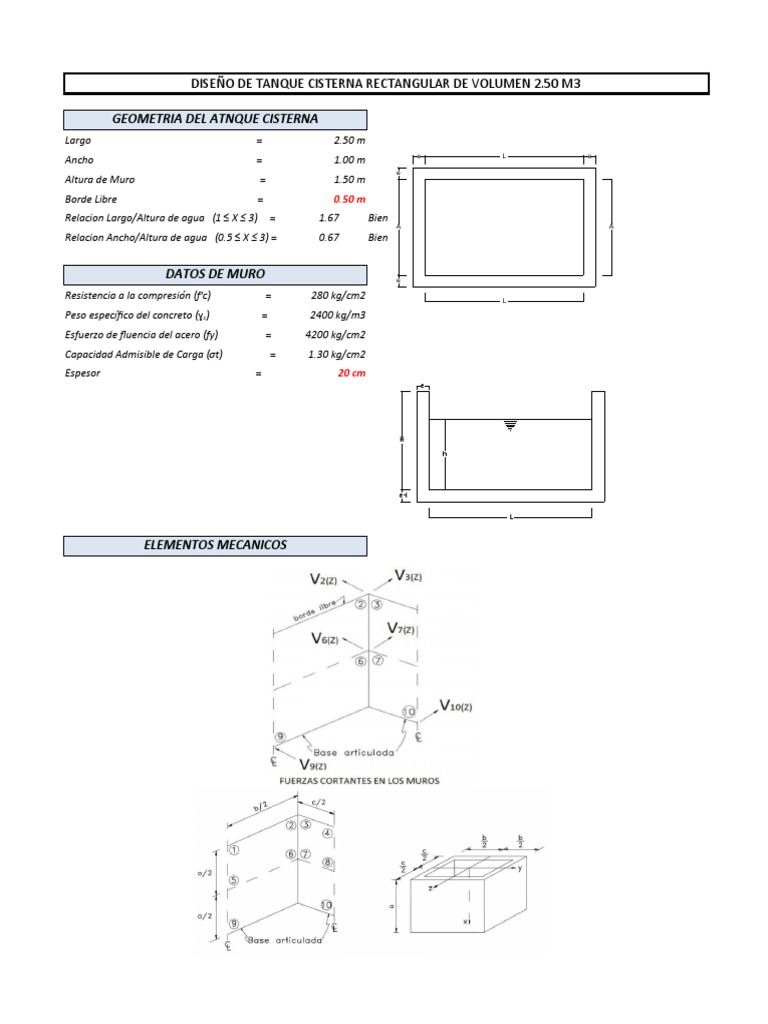 Diseño de CISTERNA 2.5M3 (Autoguardado) | PDF | Materiales | Mecánica de sólidos