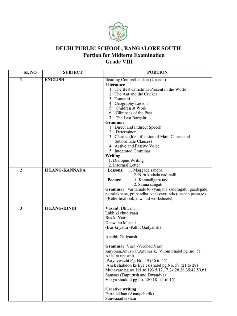 Delhi Public School, Bangalore South Portion For Midterm Examination Grade VIII | PDF