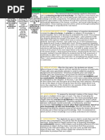 Group 2 Piaget Cognitive Development A Semi Detailed Lesson Plan 1 ...