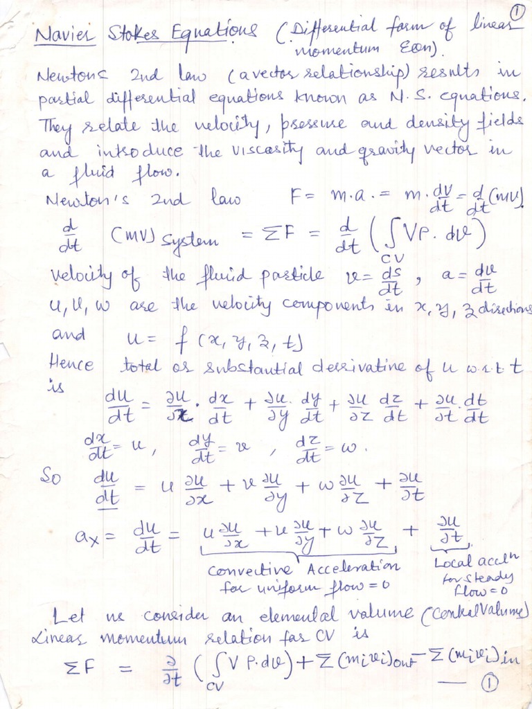 Navier Stokes Equations Pdf 