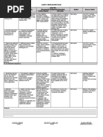 Ipcrf Development Plan | PDF | Educational Technology | Teaching Method