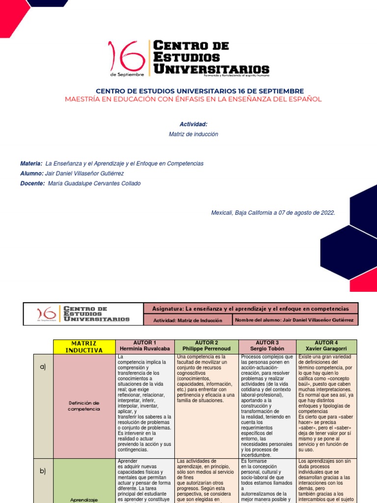 Villaseñor Jair AA4 | PDF | Método de enseñanza | Evaluación