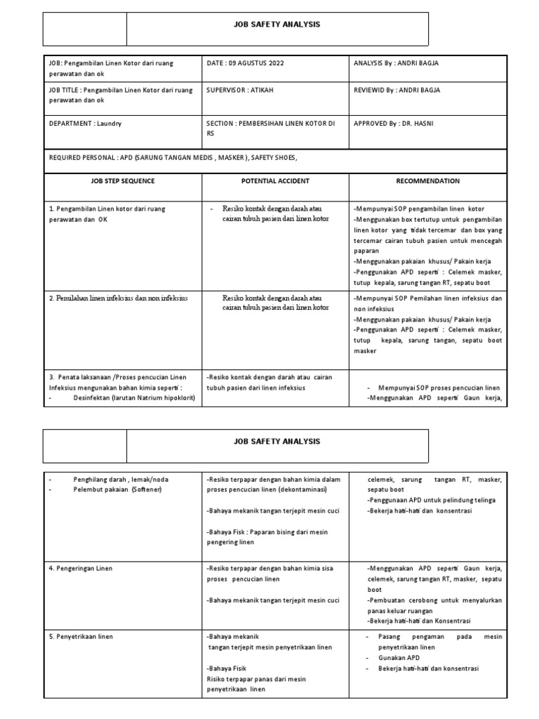 Form Jsa RS Karisma | PDF