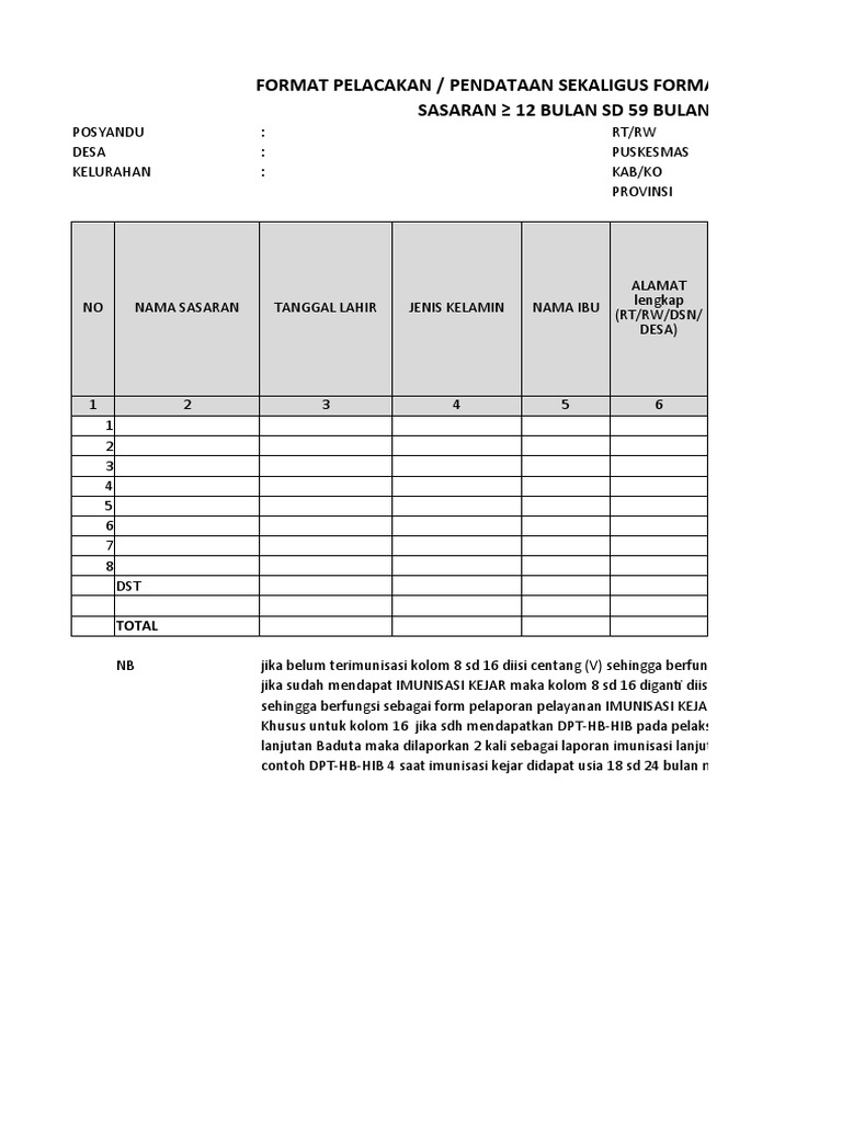 Format Pendataan Dan Pelayanan Biannn Mojodeso 1 | PDF