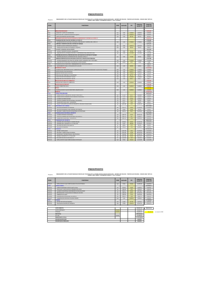 Error Verificacion Bellido Ii - Empresa Constructora Servicios Generales Lopes Sac | PDF ...