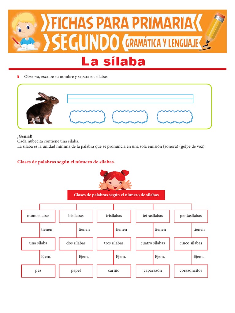 Clases de palabras según el número de sílabas y formación de sílabas ...