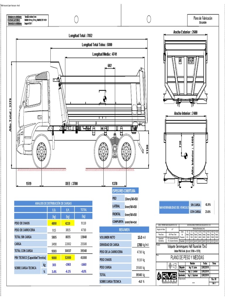 Medidas de Una Tolva de Volquete 15m3 | PDF