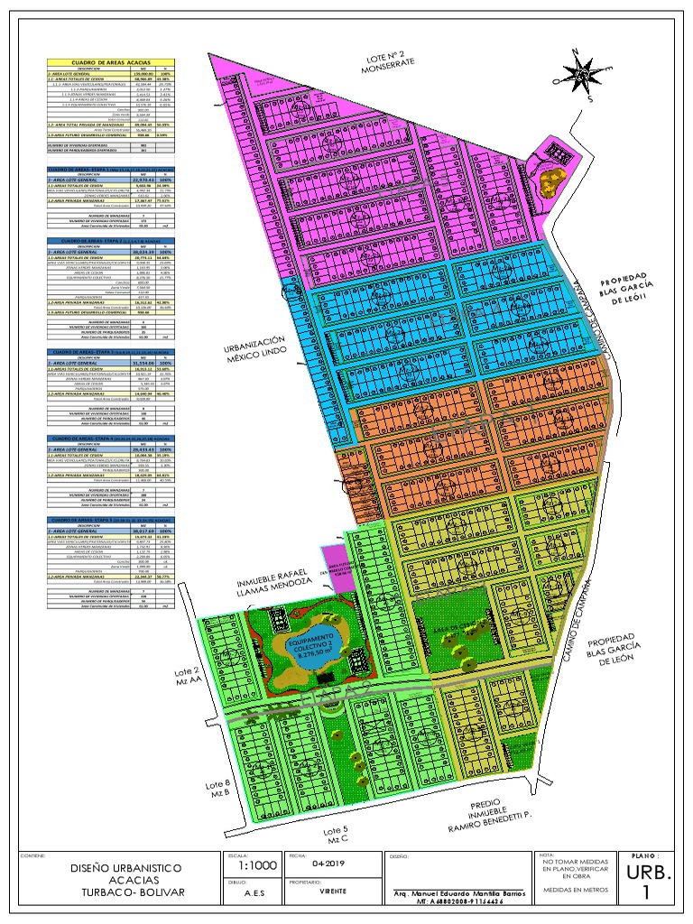 Urbanismo Acacias (5 Etapas) | PDF