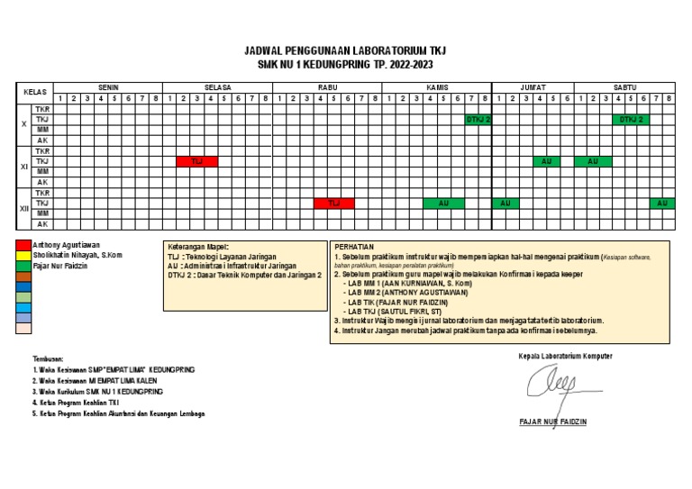Jadwal Lab TKJ | PDF