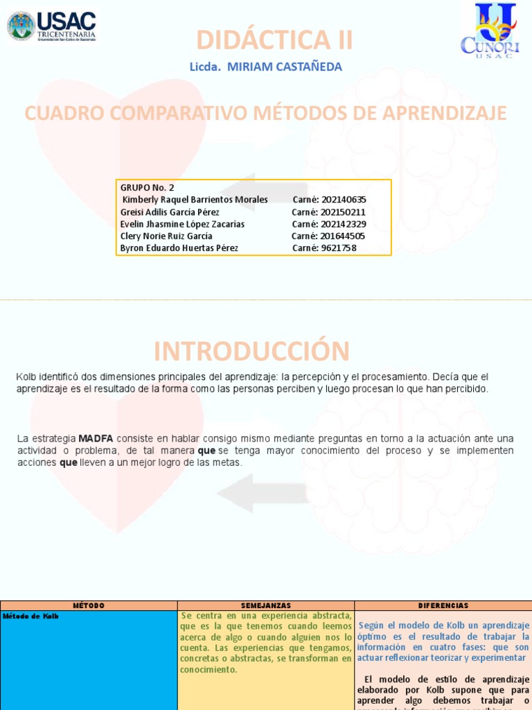 Metodos de Aprendizaje (Cuadro Comparativo) | PDF | Aprendizaje | Conocimiento