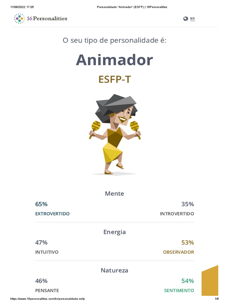 Personalidade "Animador" (ESFP) - 16personalities | PDF | Emoções ...