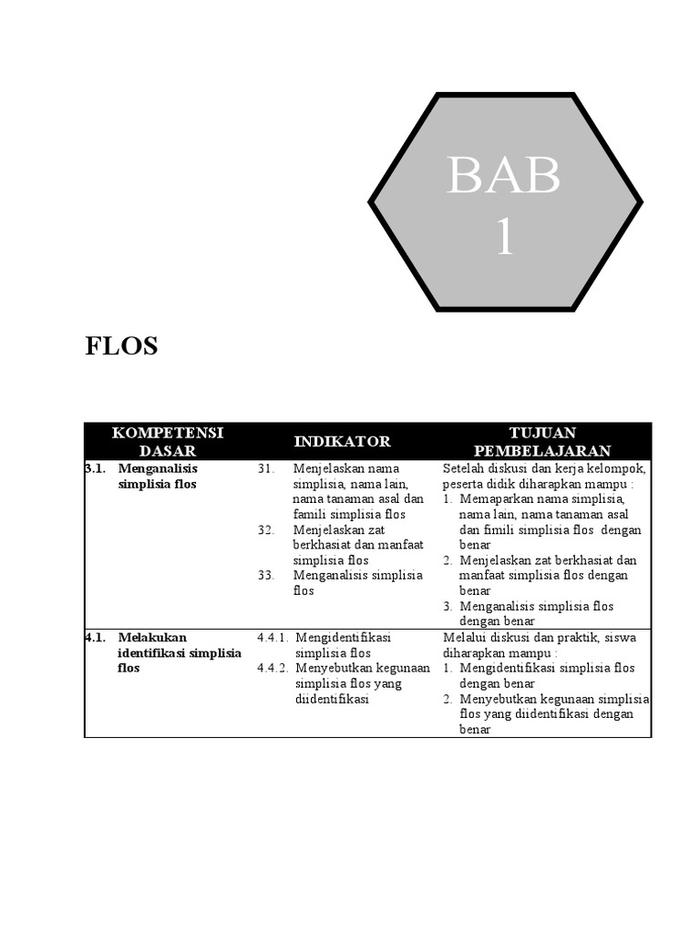 Bab 1-Farmakognosi 11 | PDF