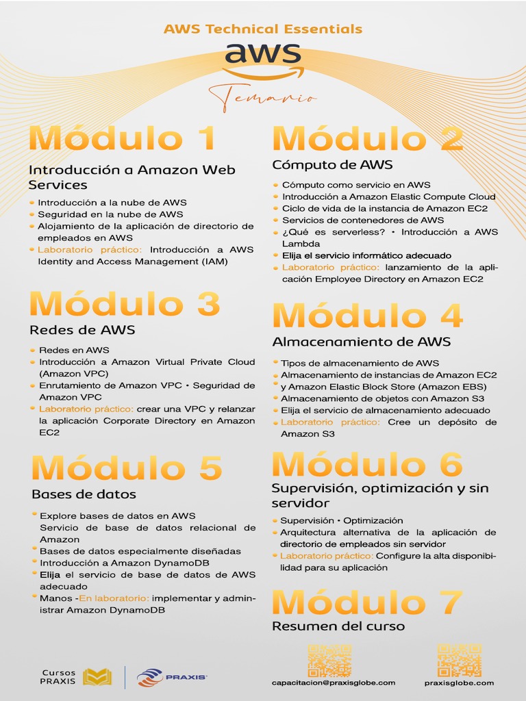 AWS Technical Essentials | PDF