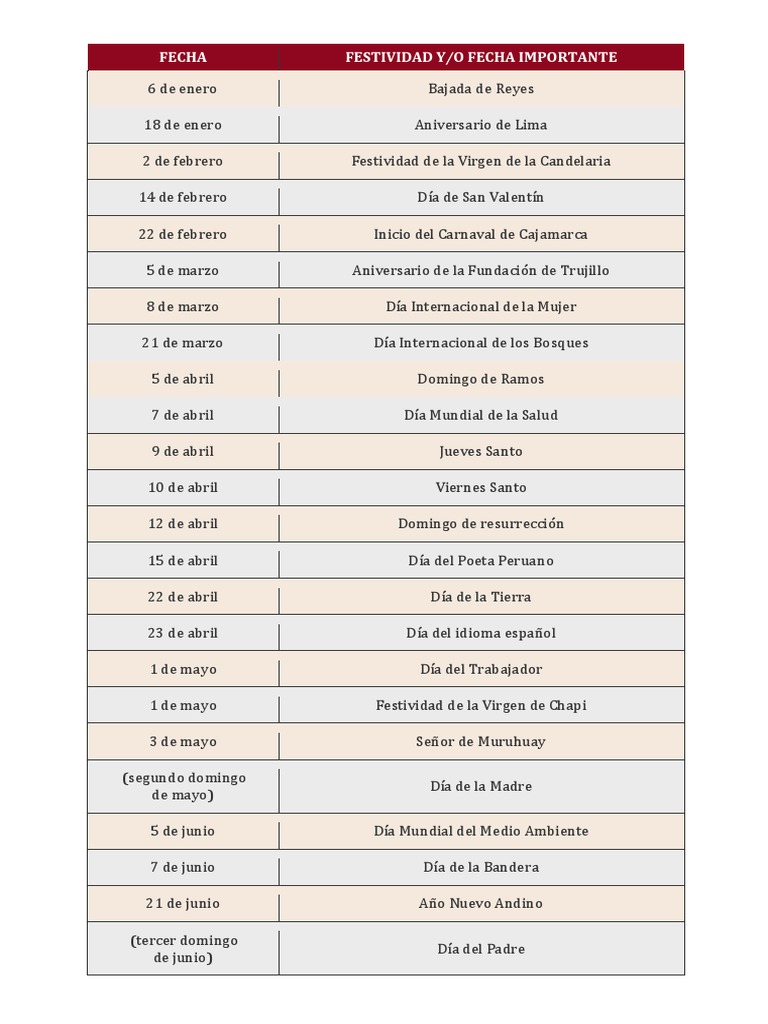 FECHA Conmemorativas | PDF | Perú | Observancias