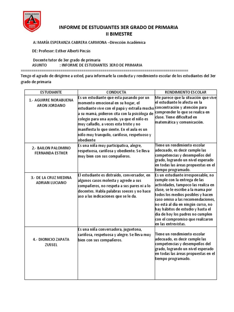 Informe Conductual y Academico Tercer Grado | PDF