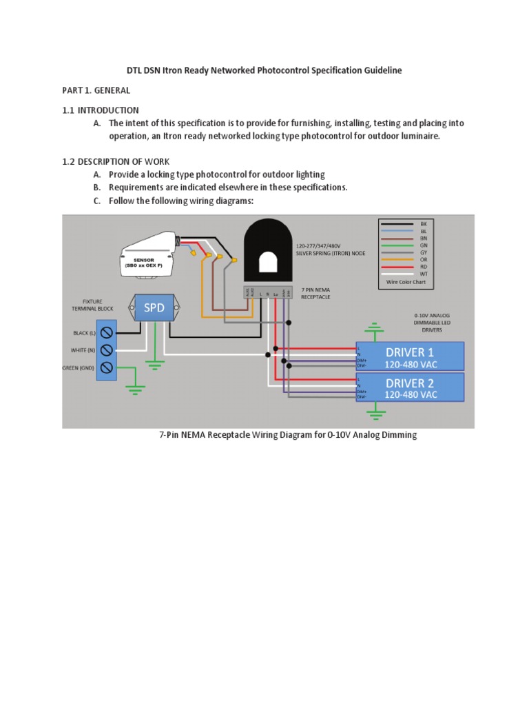 DTL DSN - Itron Ready Networked Photocontrol Specification Guideline ...