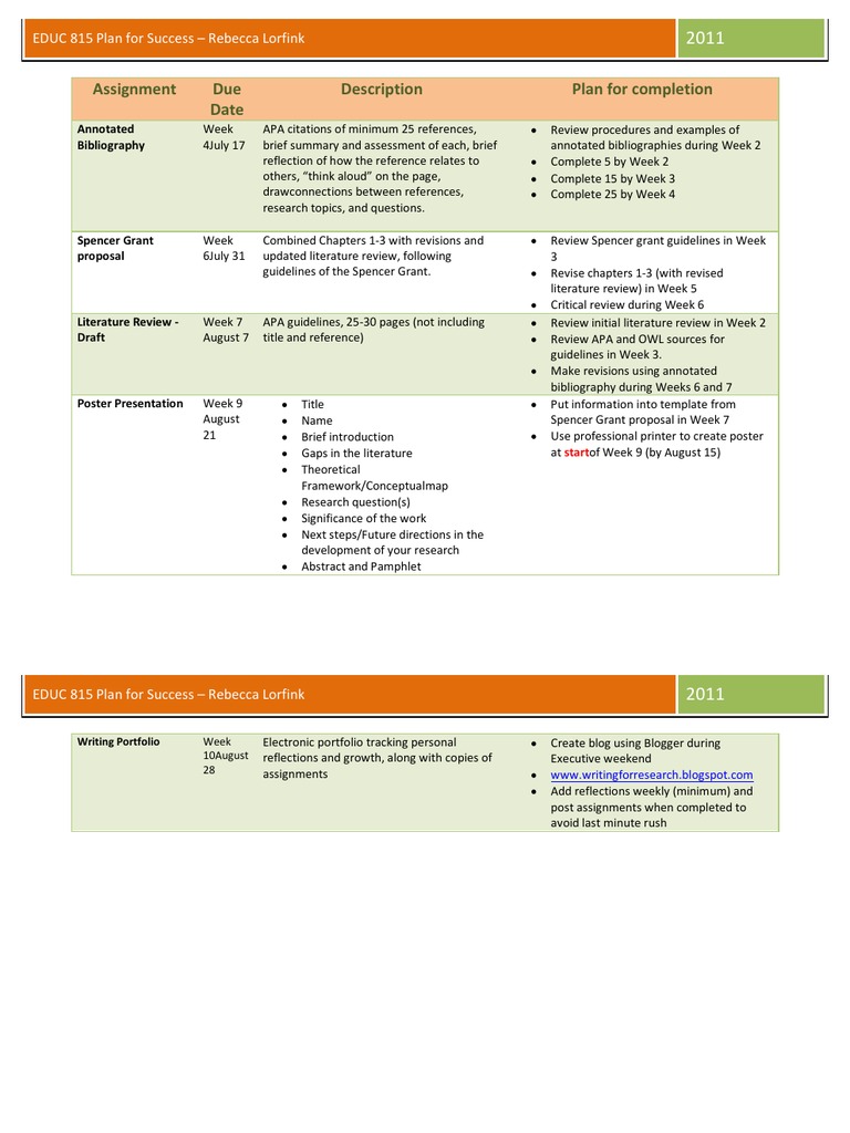 Data Analysis and Processing Guide | PDF