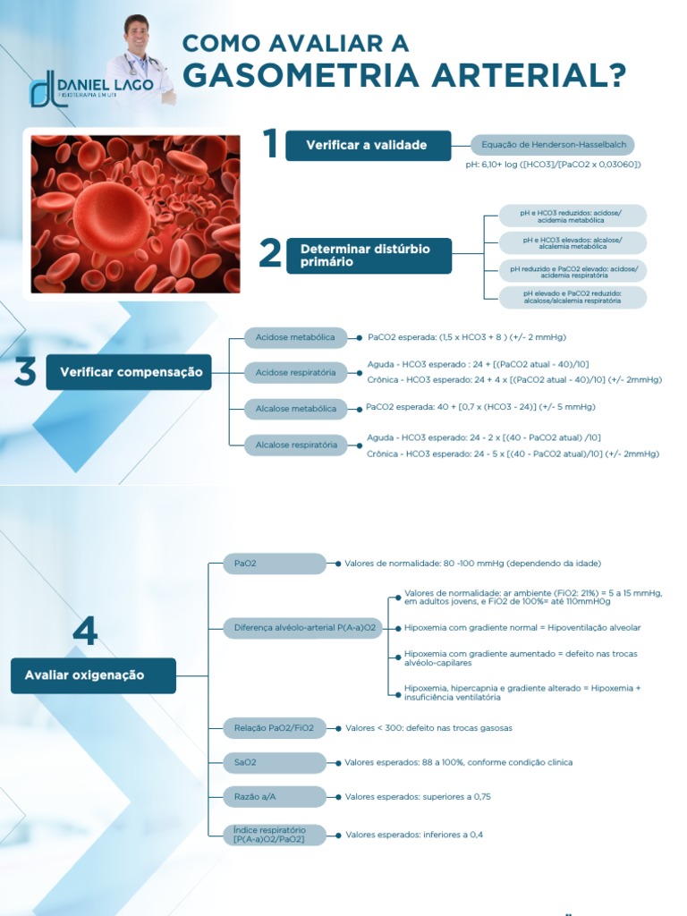 Como avaliar a gasometria arterial | PDF | Distúrbios metabólicos ...