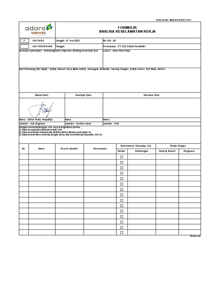 06 Form Jsa Pembongkaran Atap | PDF
