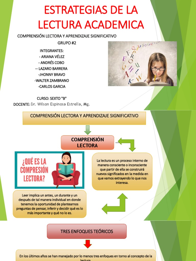 Estrategias de Lectura | PDF | Aprendizaje | Comprensión lectora