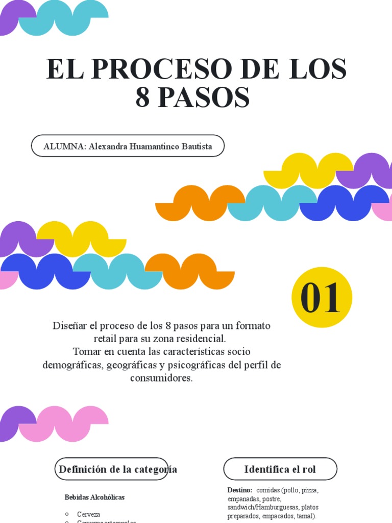 Proceso de Los 8 Pasos | PDF | Cerveza | Cocina