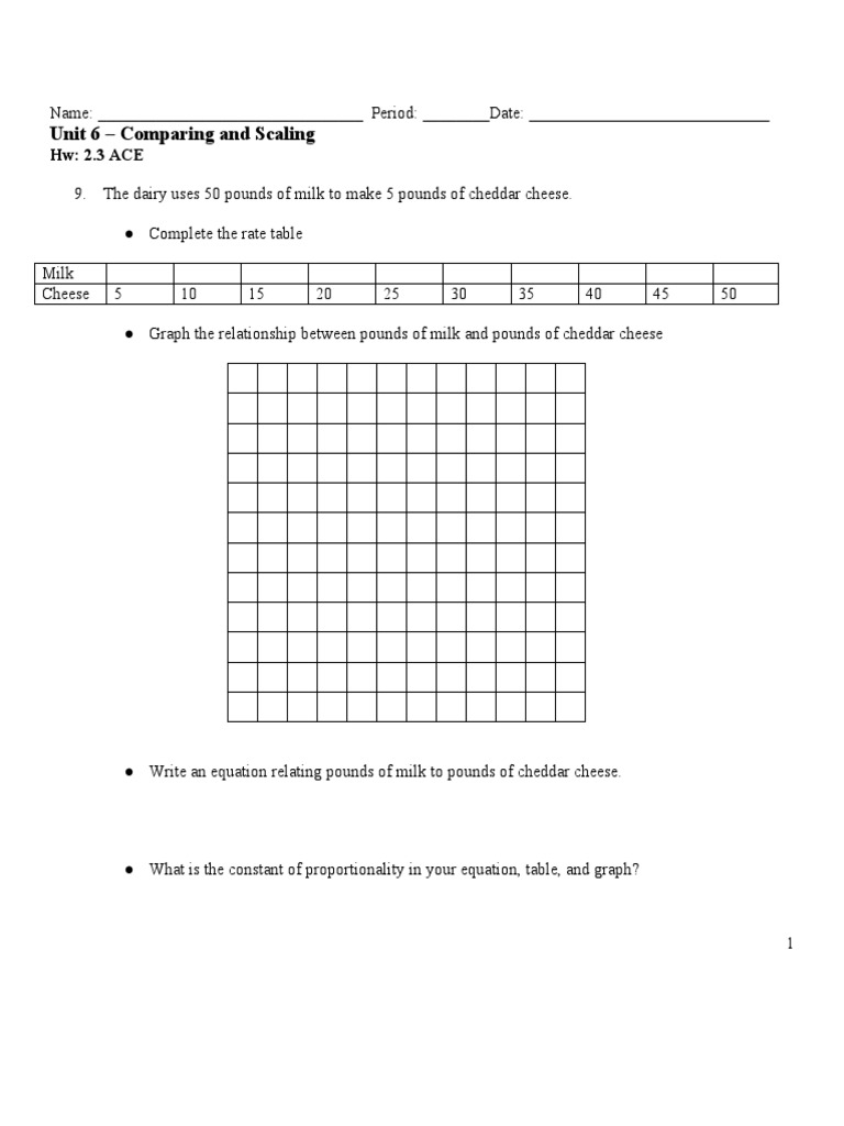 Unit 6 - Comparing and Scaling: HW: 2.3 ACE | PDF | Cheese | Milk