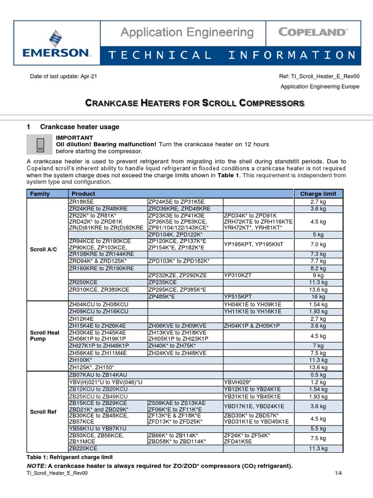 C H S C: Rankcase Eaters For Croll Ompressors | PDF | Electrical ...