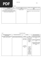 English Project on "Dust of Snow" | PDF | Language Arts & Discipline | Poetry