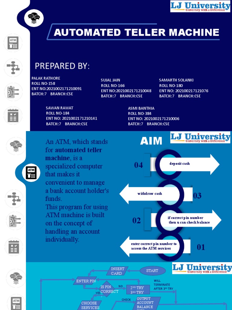 ATM System Overview for CSE Students | PDF