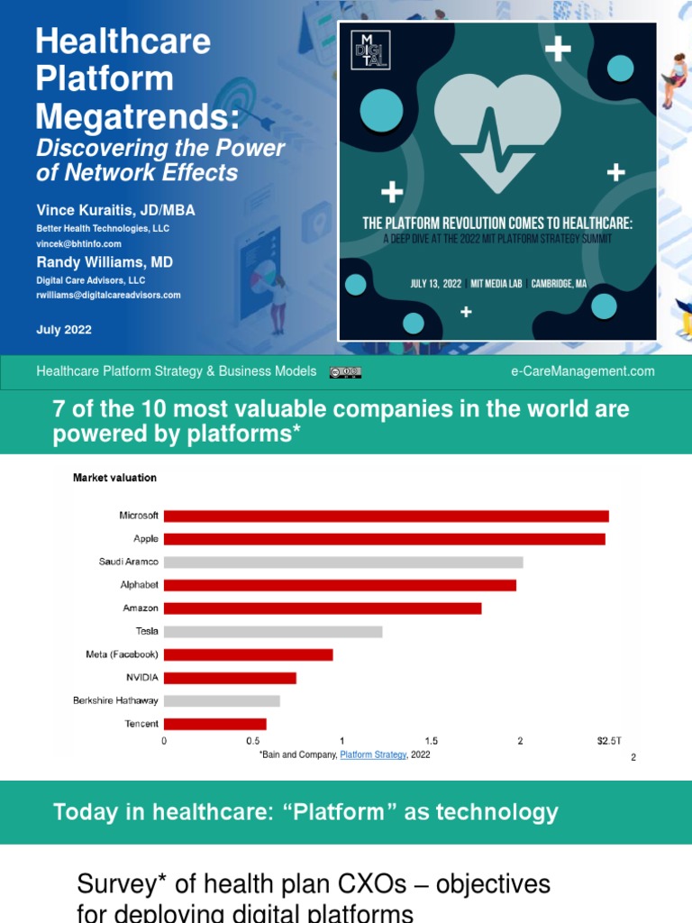 Healthcare Platform Megatrends: Discovering The Power of Network ...