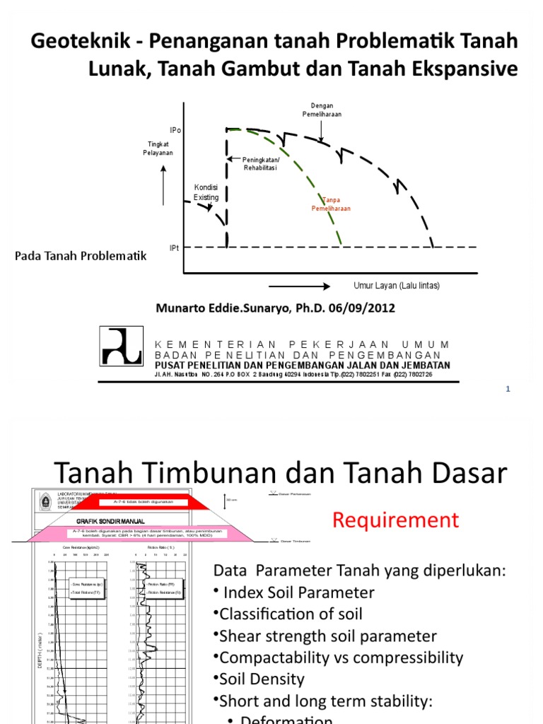 3 Geoteknik Penanganan-Tanah-Ekspansif | PDF
