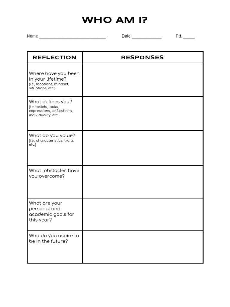 Personal Reflection and Identity Exploration | PDF