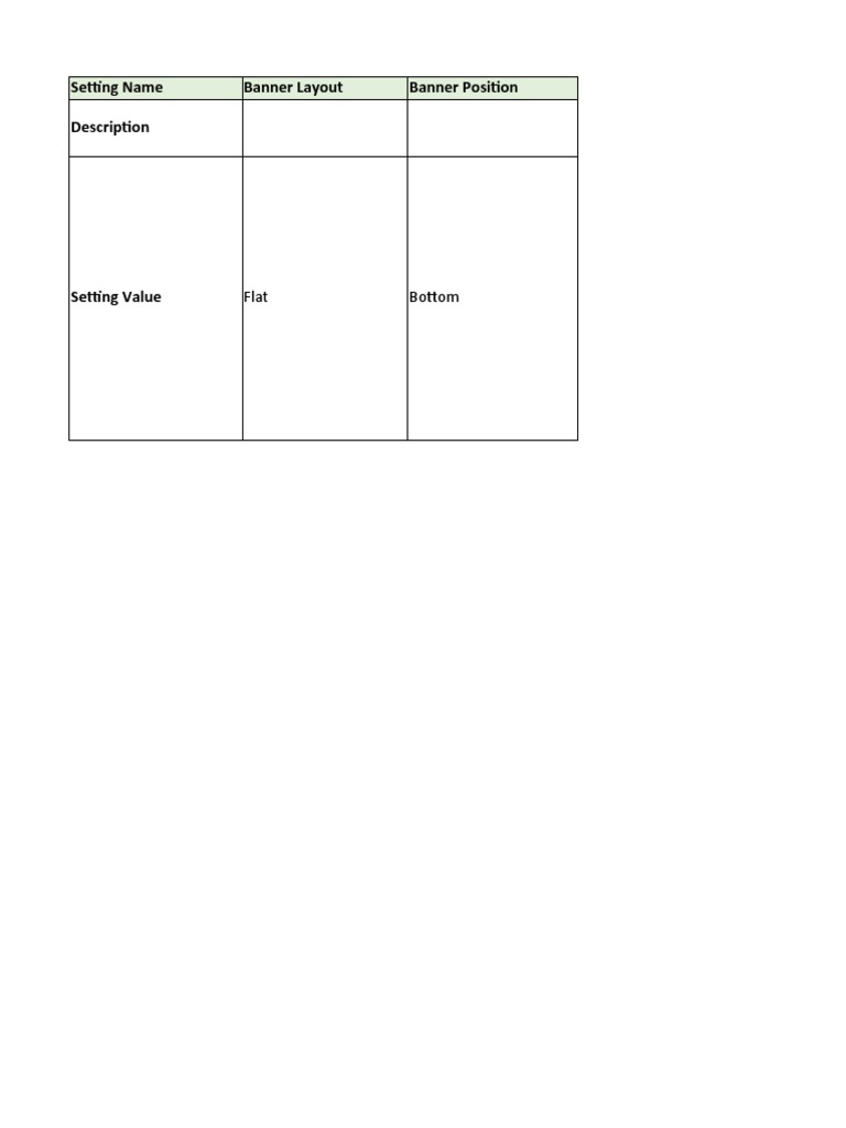 Setting Name Banner Layout Banner Position Description: Flat Bottom | PDF | Http Cookie | Button ...