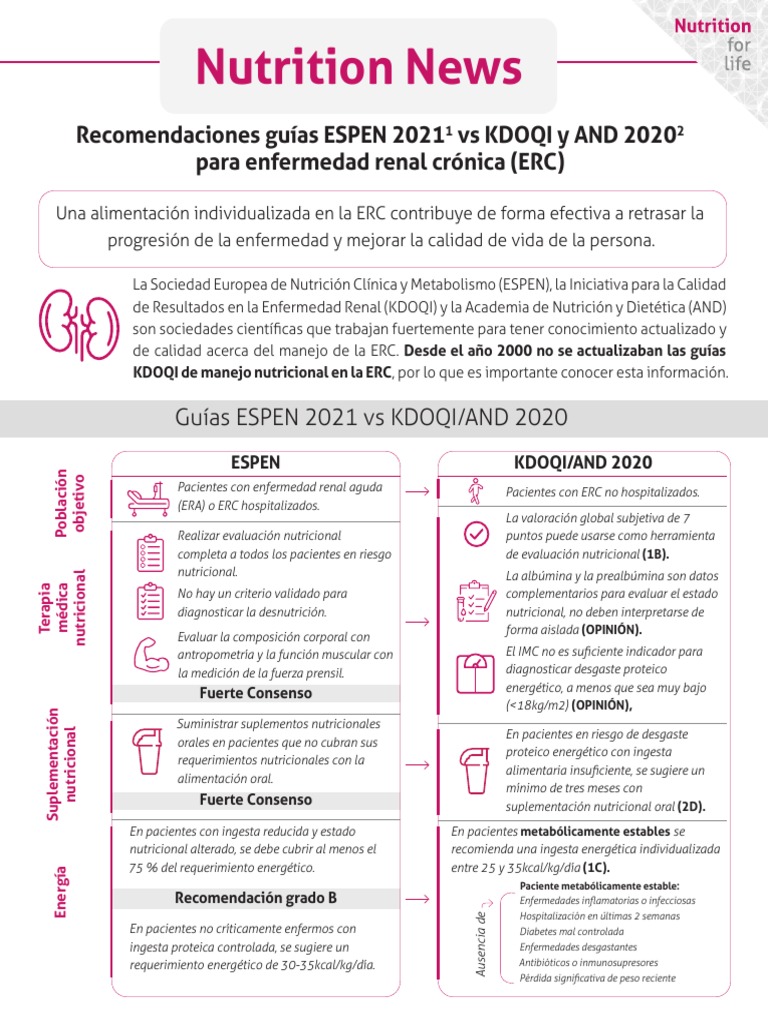 Guías ESPEN 2021 y KDOQI 2020 en ERC | PDF | Nutrición | Dieta y nutrición