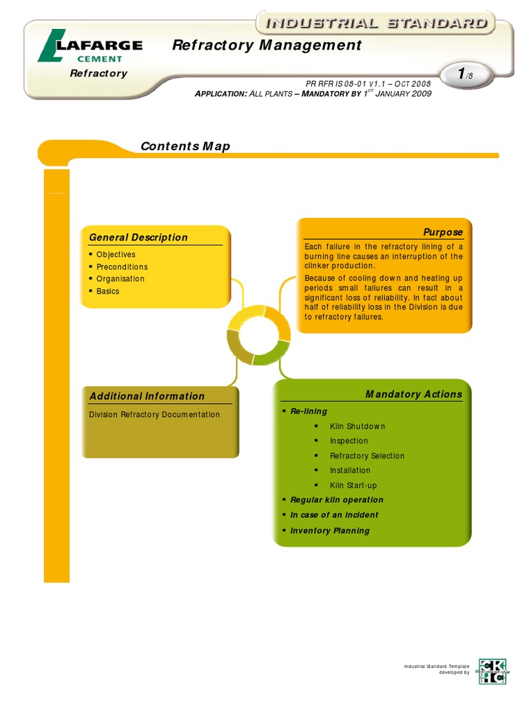 Refractory Management Guidelines | PDF | Refractory | Brick