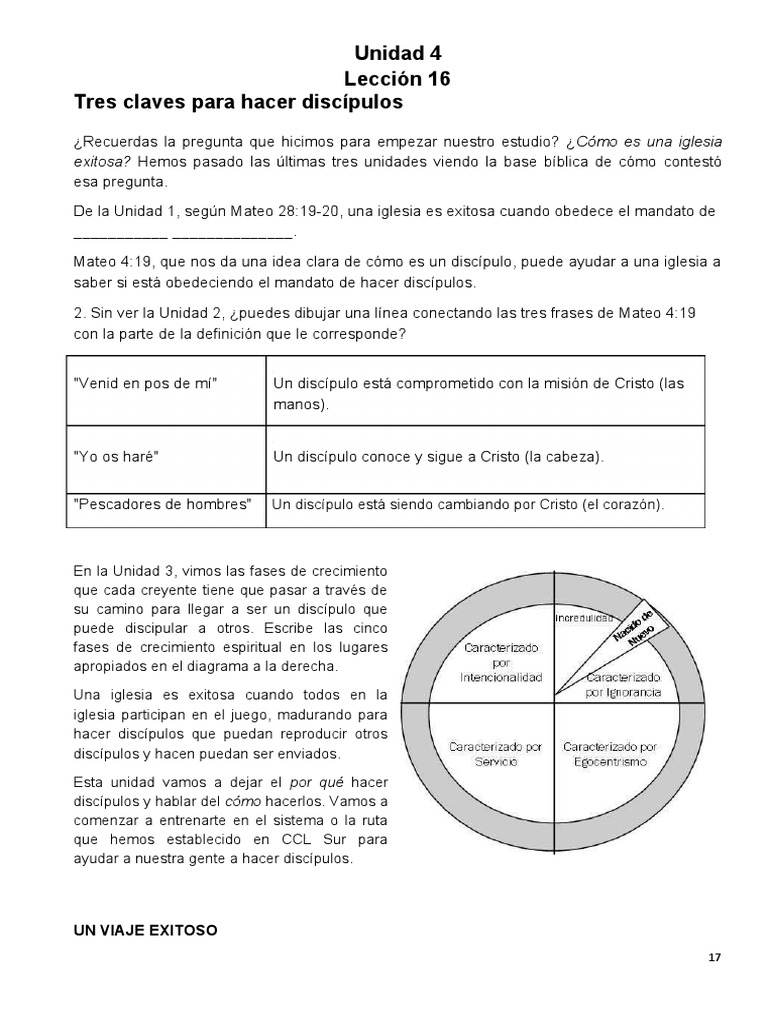 Discipulado 4 | PDF | Jesús | Evangelio de Mateo