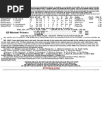 BJA Blank Chart (Blackjack Apprenticeship) | PDF