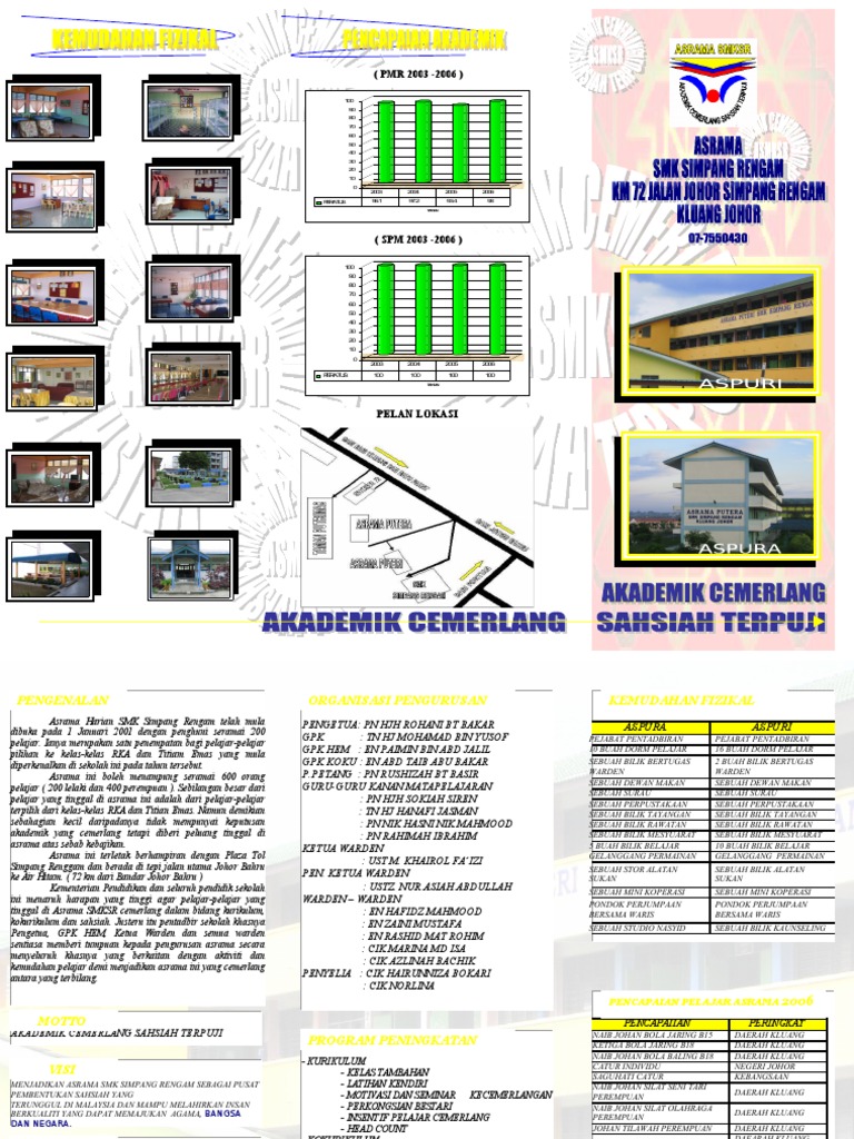 Brosur Asrama | PDF