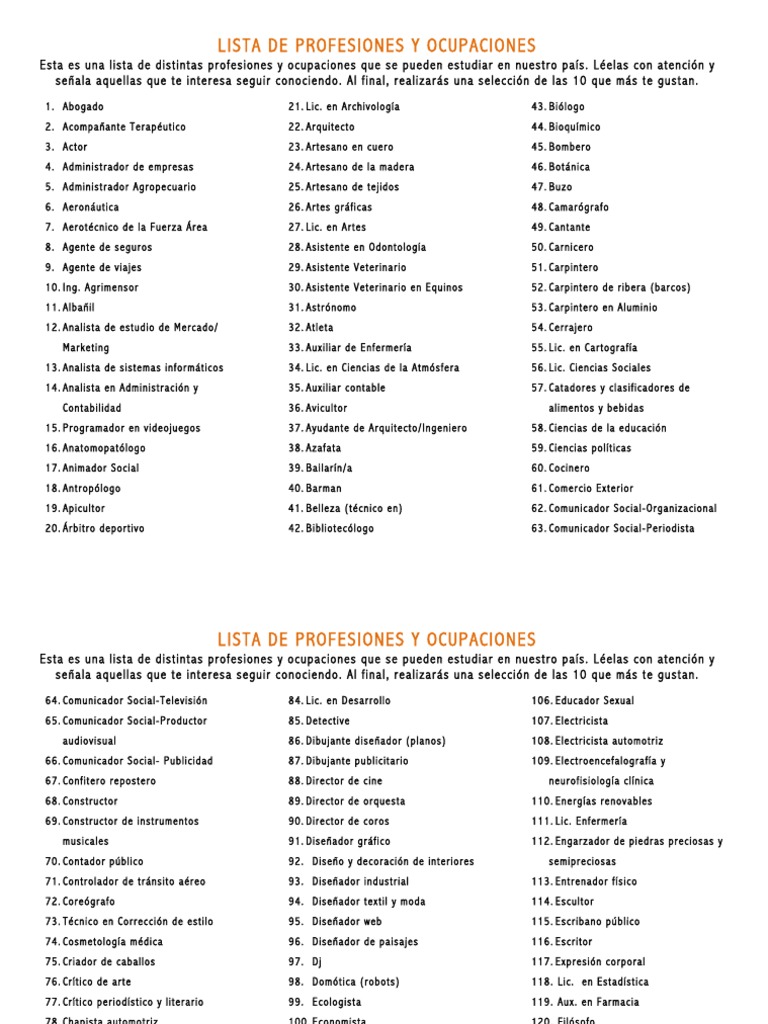 Lista Profesiones | PDF