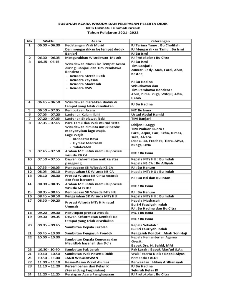 Susunan Acara Wisuda Dan Pelepasan Peserta Didik | PDF