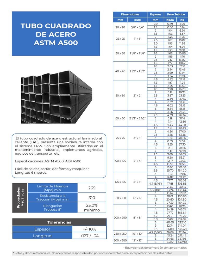 Tubo de Acero Cuadrado de Acero Astm A500 | PDF