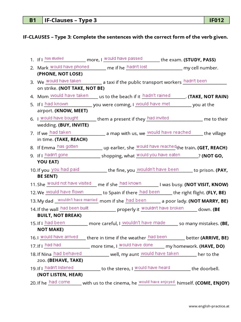 CL IF-Clauses - Type 3 - PDF Grammar Worksheet - B1 - IF012 | PDF